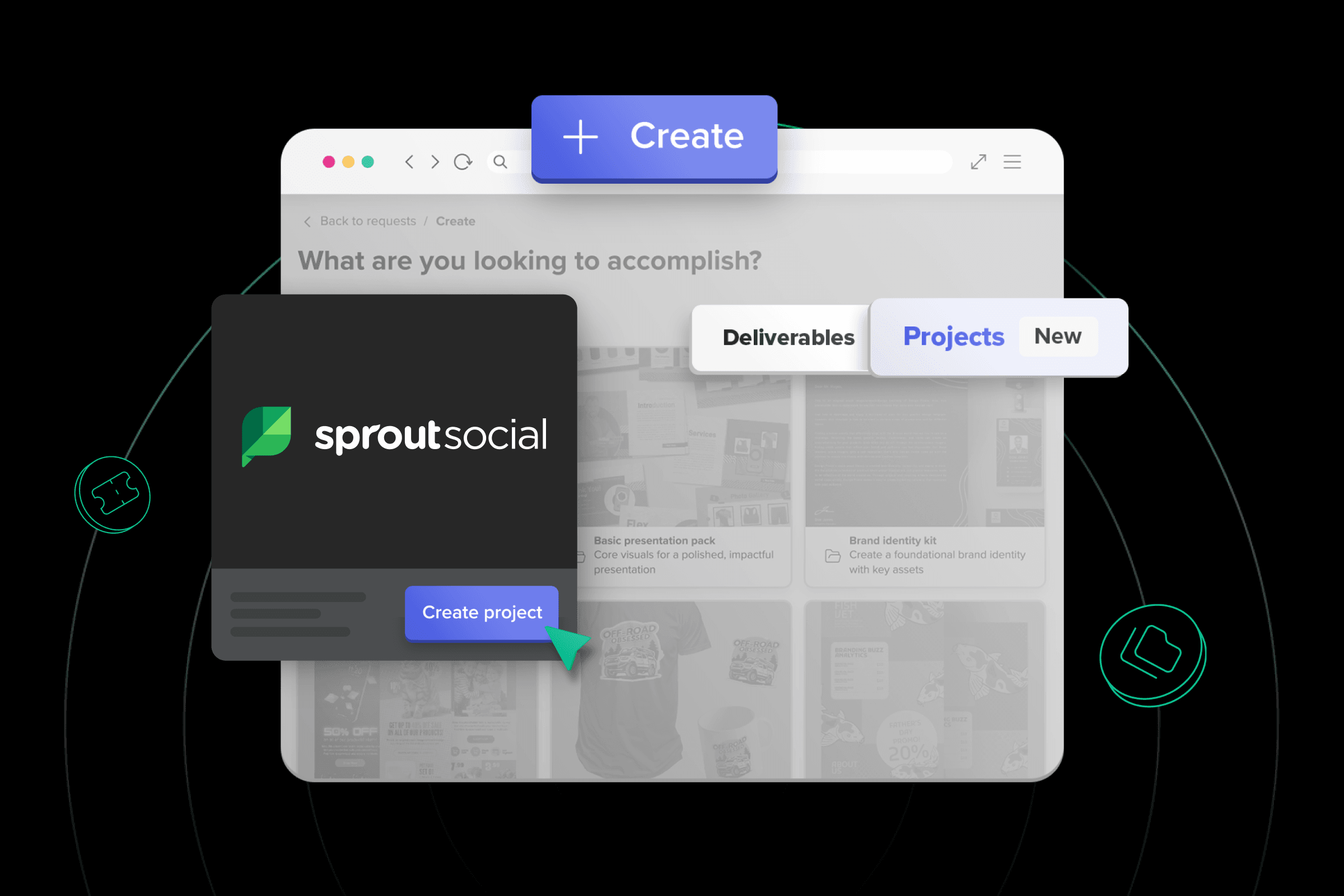 Sprout Social's Recipe for Social Media Creative | Blog
